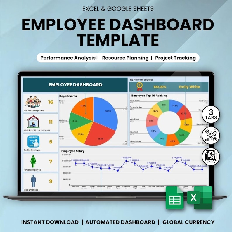 Employee Dashboard Template Excel & Google Sheets, Editable Printable ...