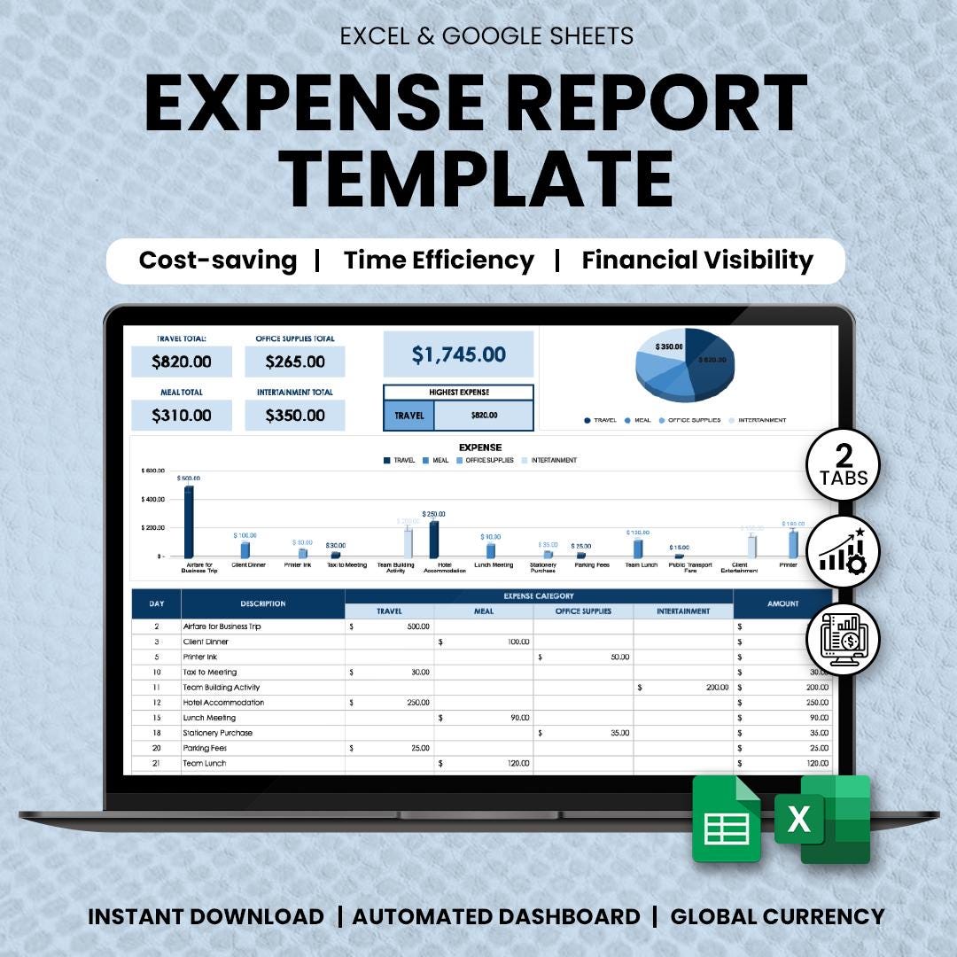 Expense Report Template Excel & Google Sheets | Budget Comparison, Cost ...