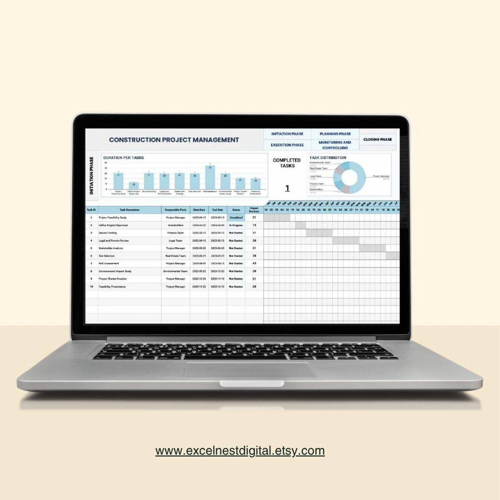 Construction Project Management Template: Real-time Overview (google ...