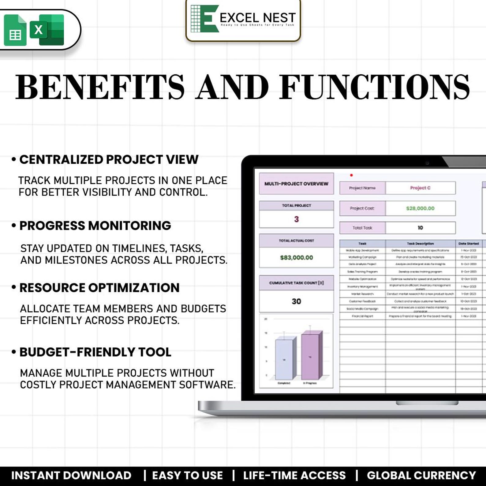 Project Tracker Template: Business Project Management Spreadsheet ...