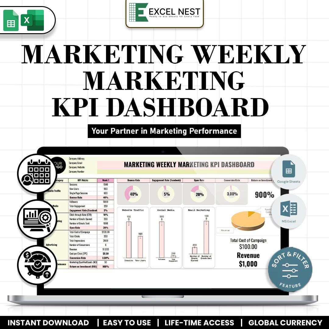 Marketing Weekly KPI Dashboard Template | Excel & Google Sheets Tracker ...