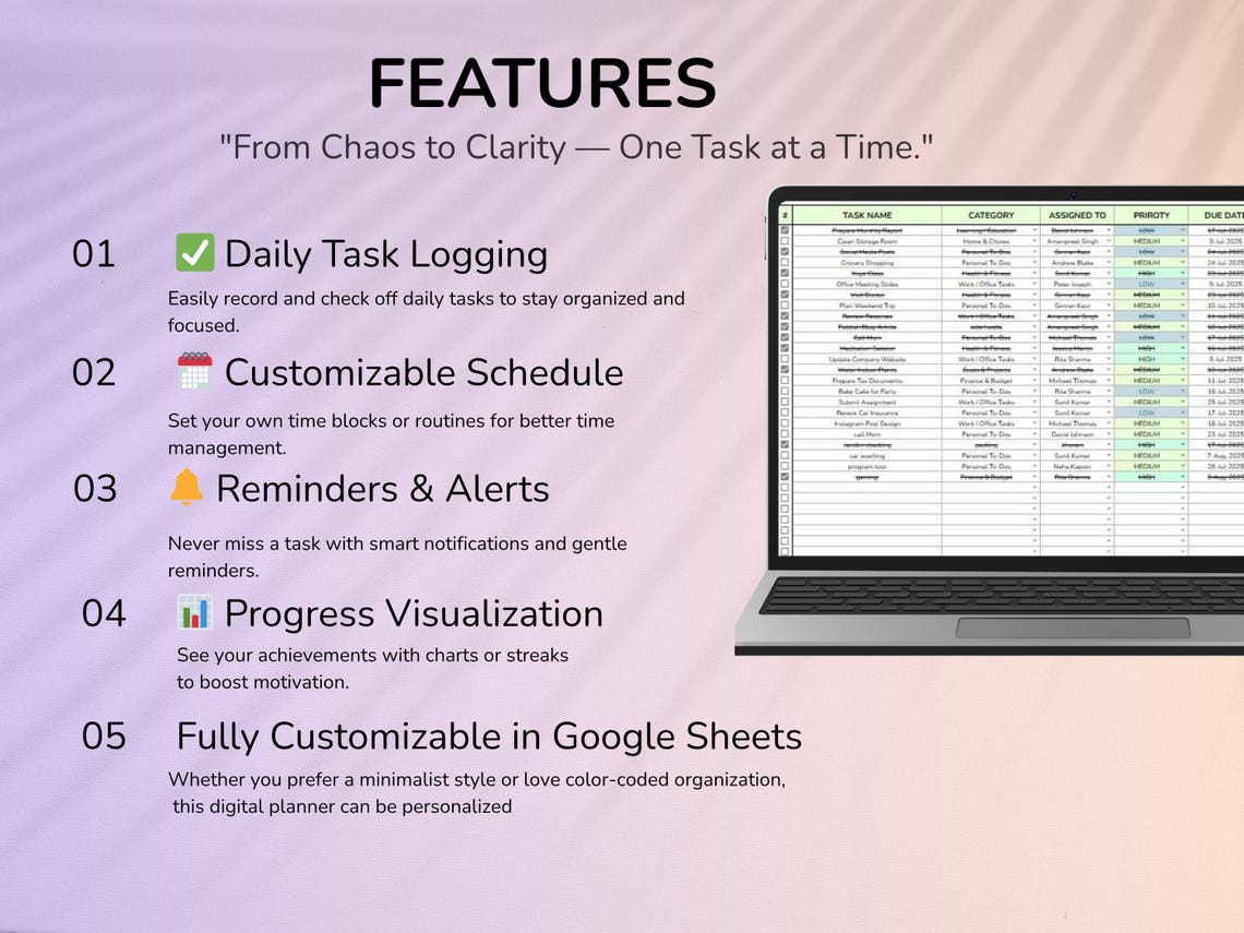 Task Tracker Excel Spreadsheet Productivity Tracker Google Sheets to Do ...