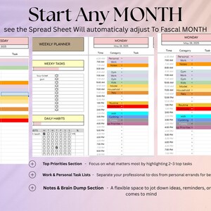 Weekly Planner Google Sheets Template, Task & Habit Tracker (digital ...