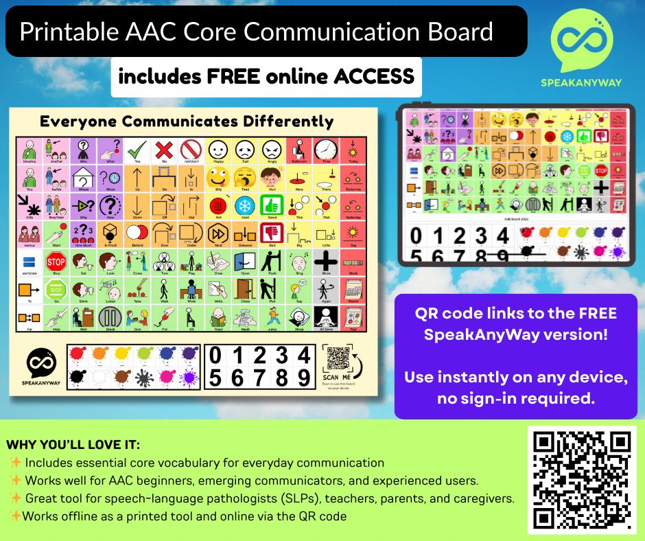 Printable AAC Core Communication Board: Speech Therapy Visual Aid ...