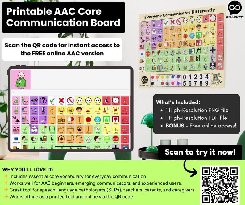 Printable AAC Core Communication Board: Speech Therapy Visual Aid ...