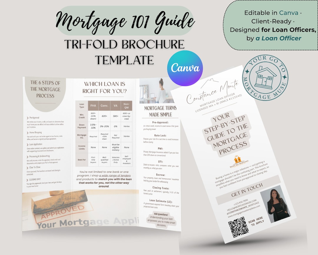 Mortgage Brochure Template for Loan Officers: Editable Canva Design ...