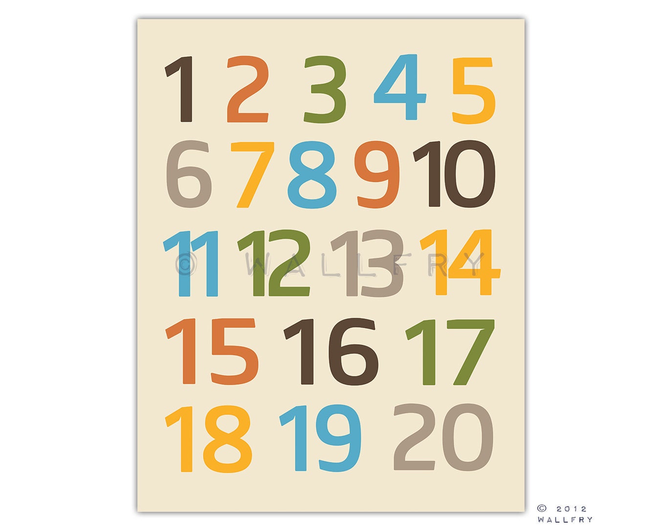 Modern Numbers wall art. Nursery art 123 poster. Children | Etsy