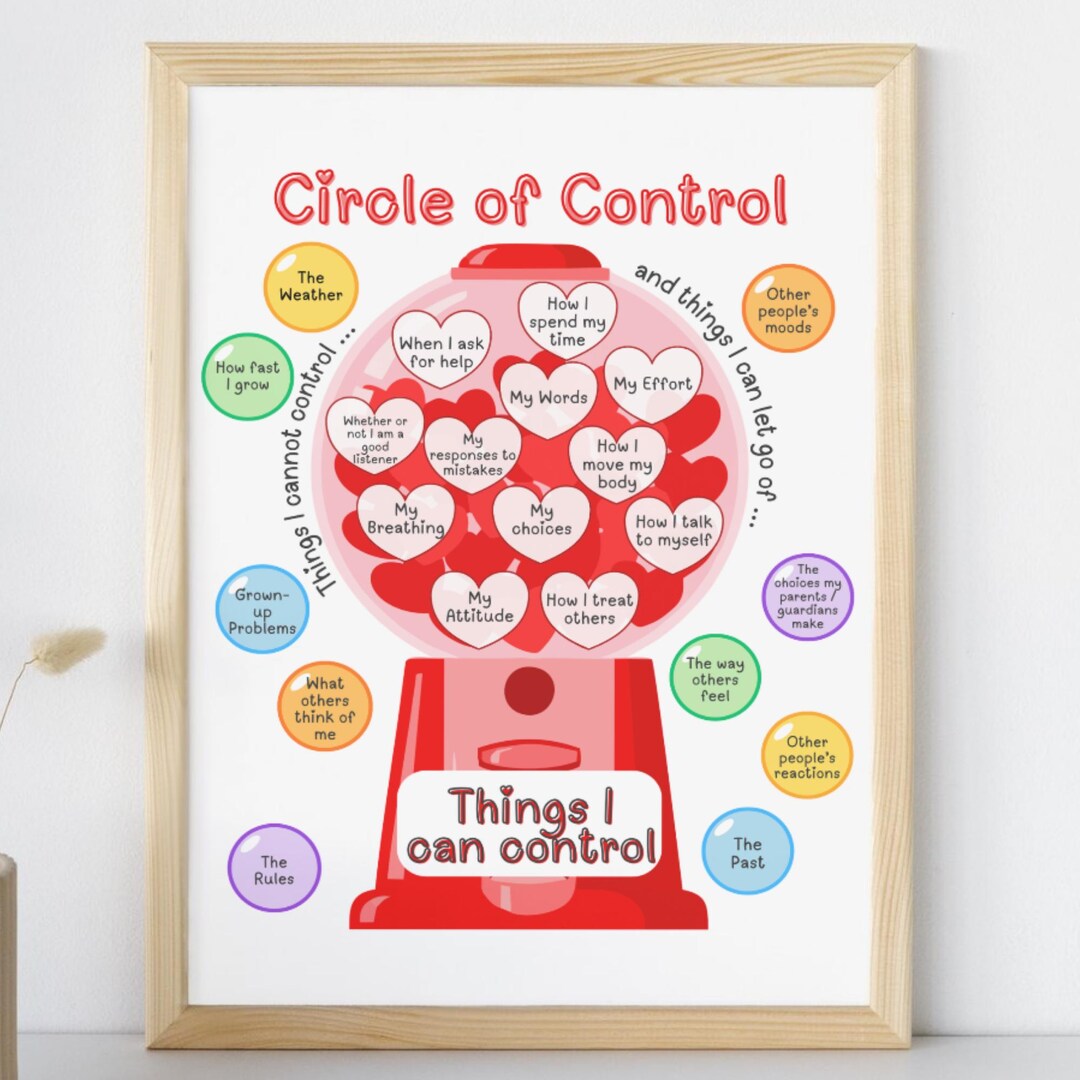 Circle of Control Poster, Kids Mental Health, Counseling Tool (digital ...