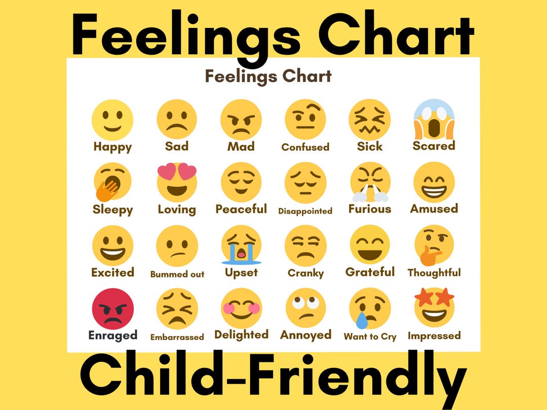 Printable Feelings Chart | Emotion Wheel for Kids, Teens (PDF) - Etsy