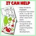 Build a Grinch Craft and Writing Activity | Christmas Cut & Paste Craft ...