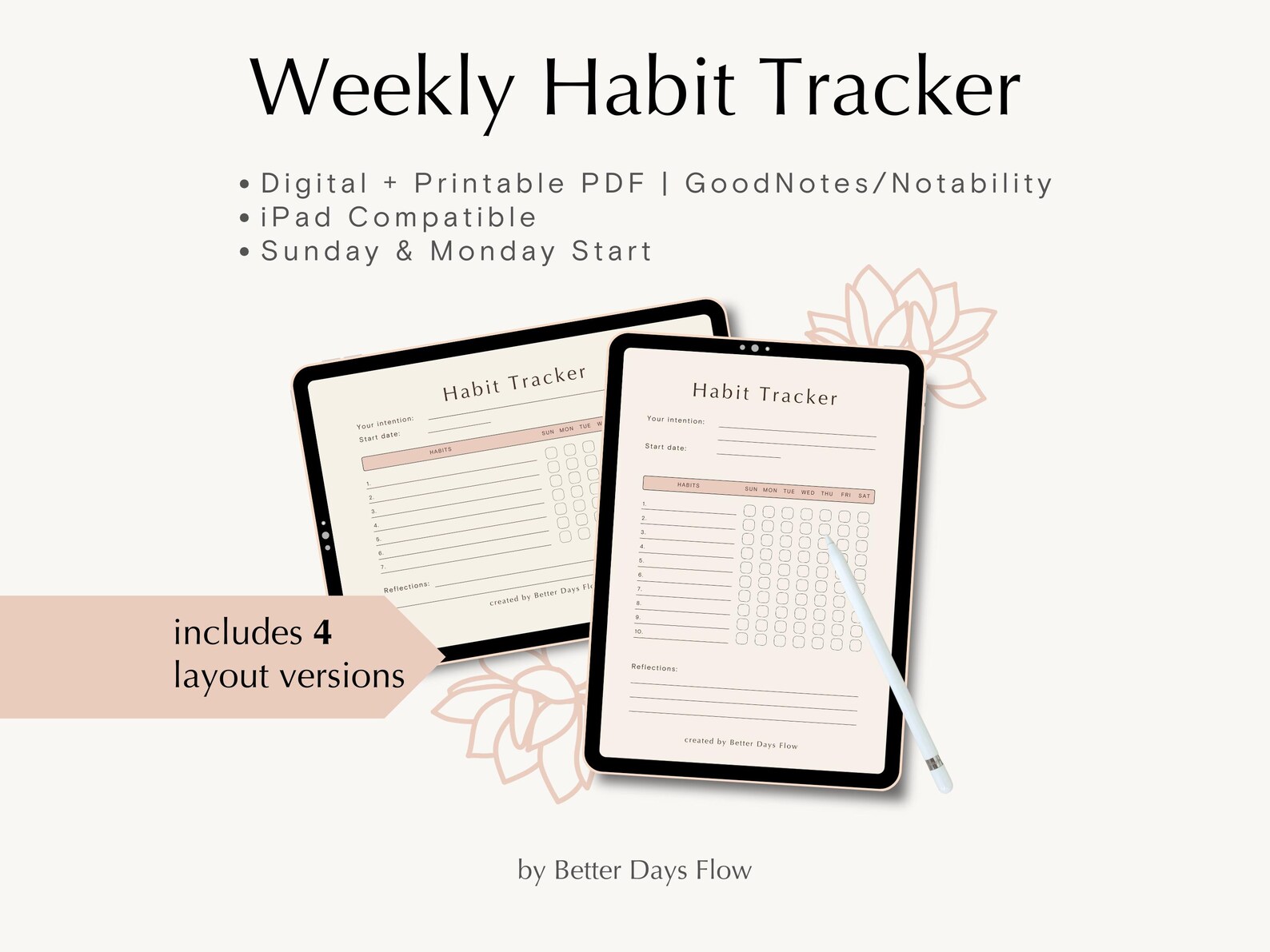 Weekly Habit Tracker Printable, Digital Planner for Goodnotes ...