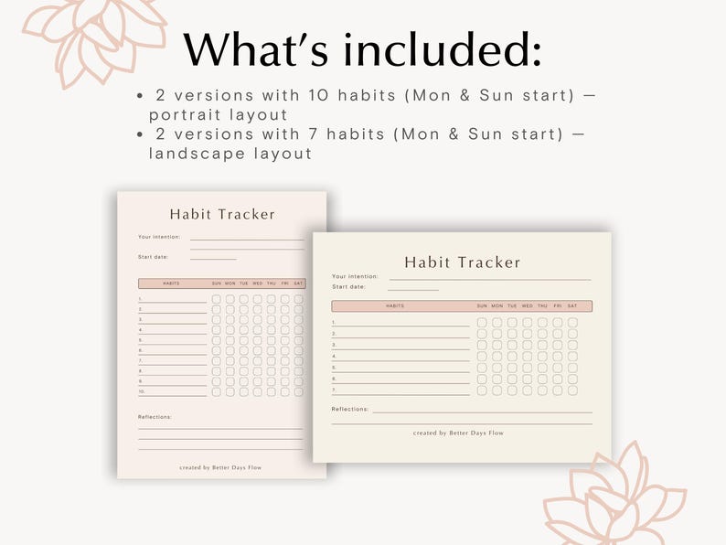Weekly Habit Tracker Printable, Digital Planner for Goodnotes ...