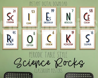 Science Rocks | Periodic Table Style | Classroom Posters | INSTANT ...