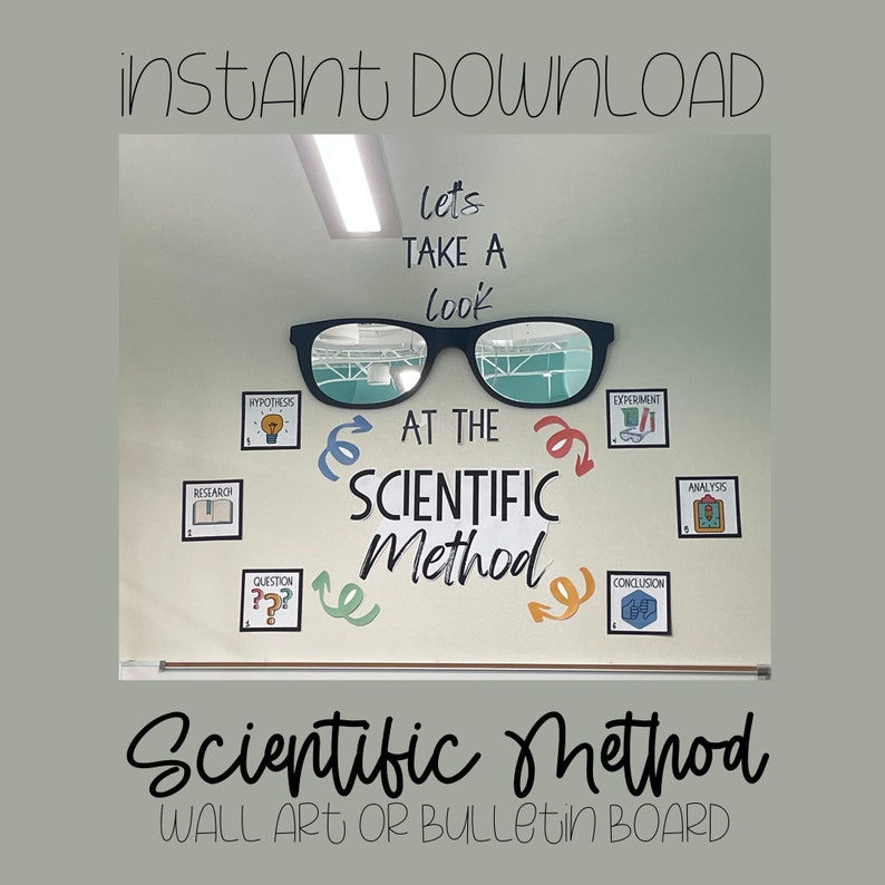 Scientific Method | Wall Art or Bulletin Board | Science Classroom ...