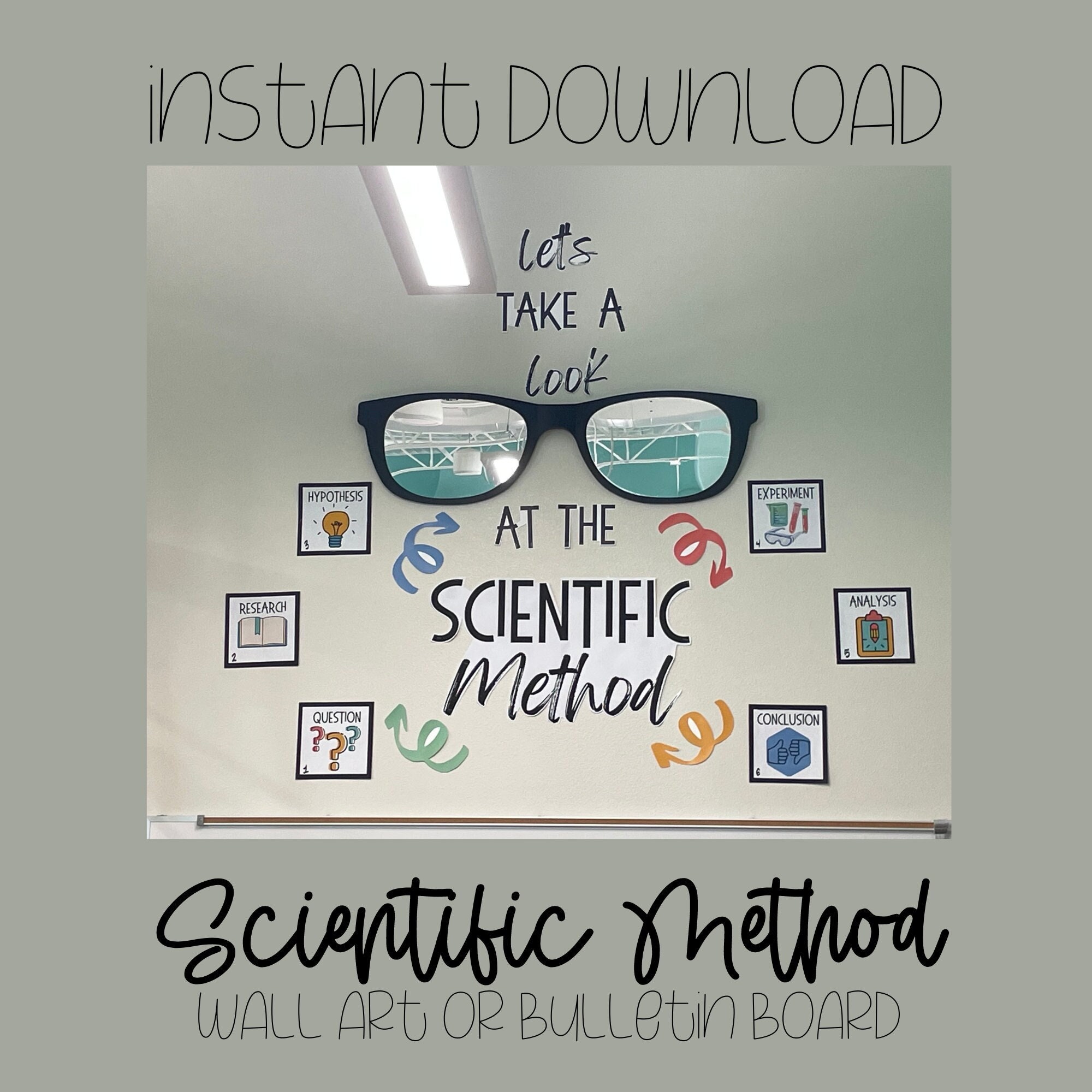 Scientific Method Bulletin Board Printable