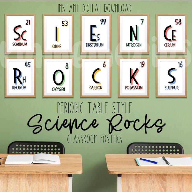 Science Rocks | Periodic Table Style | Classroom Posters | INSTANT ...