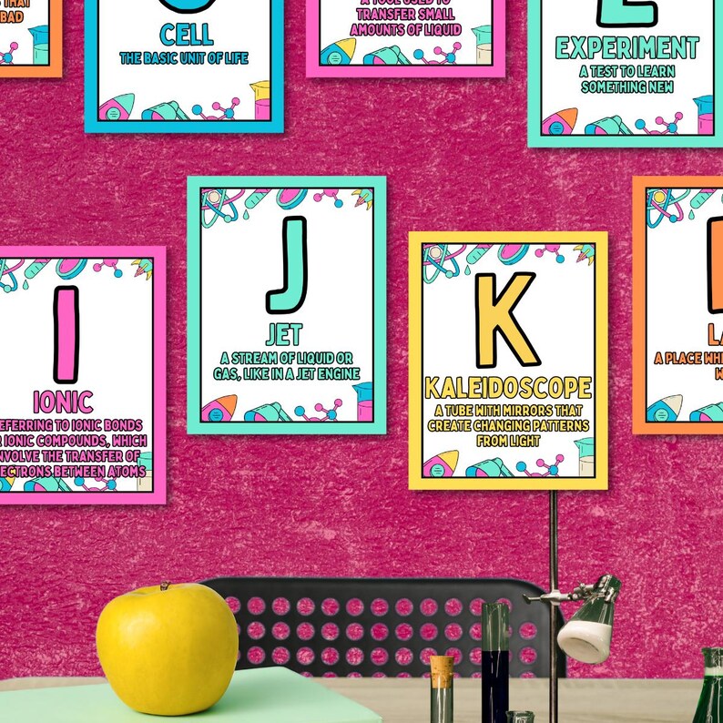 ABC Science Quest | Science Lab Posters | Classroom Decor | Science ...