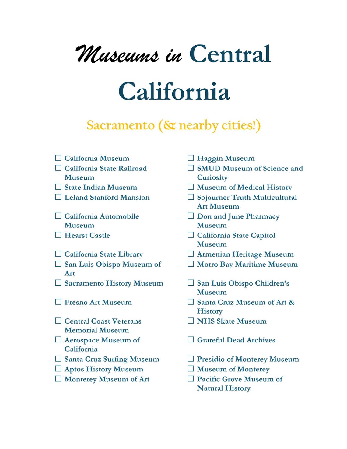 Museum, Bucket-list, Printable, Pdf, California, To-do List, to See ...