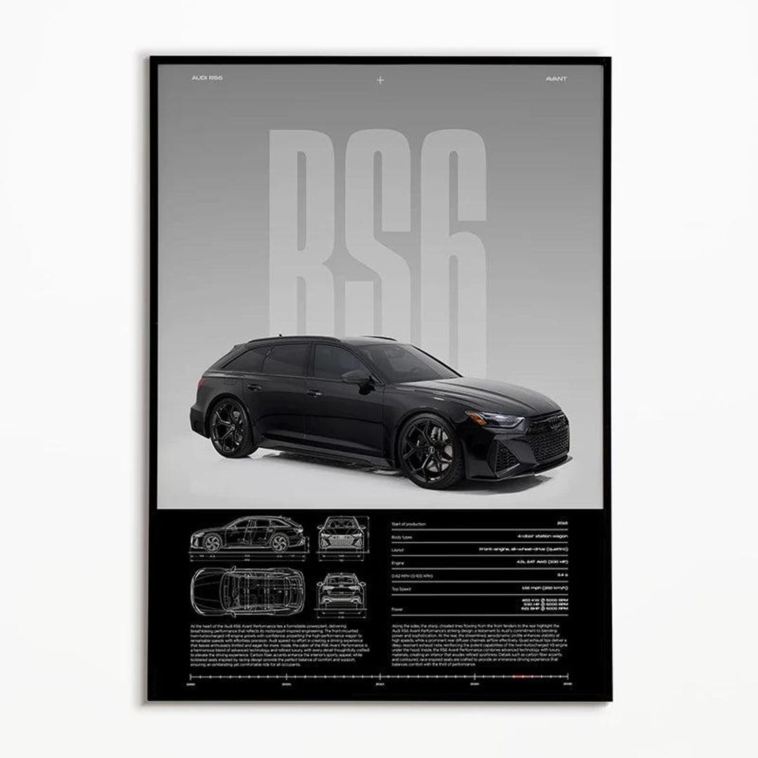 Audi RS6 Blueprint Poster - Etsy
