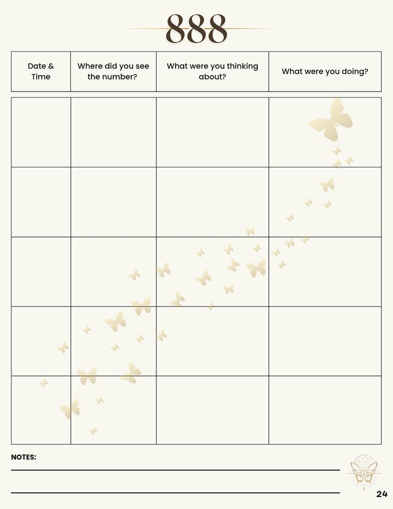 Angel Numbers Tracker Journal | Printable Spiritual Journal ...