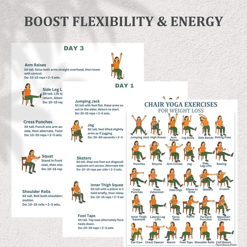 Yoga Sequence Planning - Etsy UK