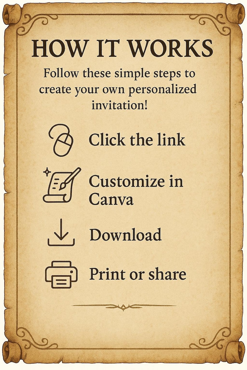 Editable Dnd Invitation Template: Fantasy Game Night Party Invite (5x7 ...