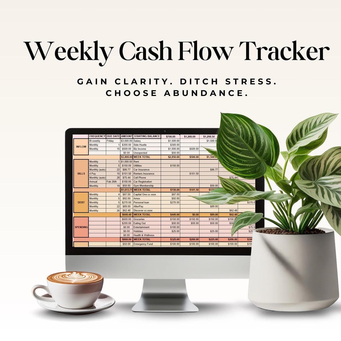 Weekly Cash Flow Tracker | Budget Planner Google Sheet | Expense ...