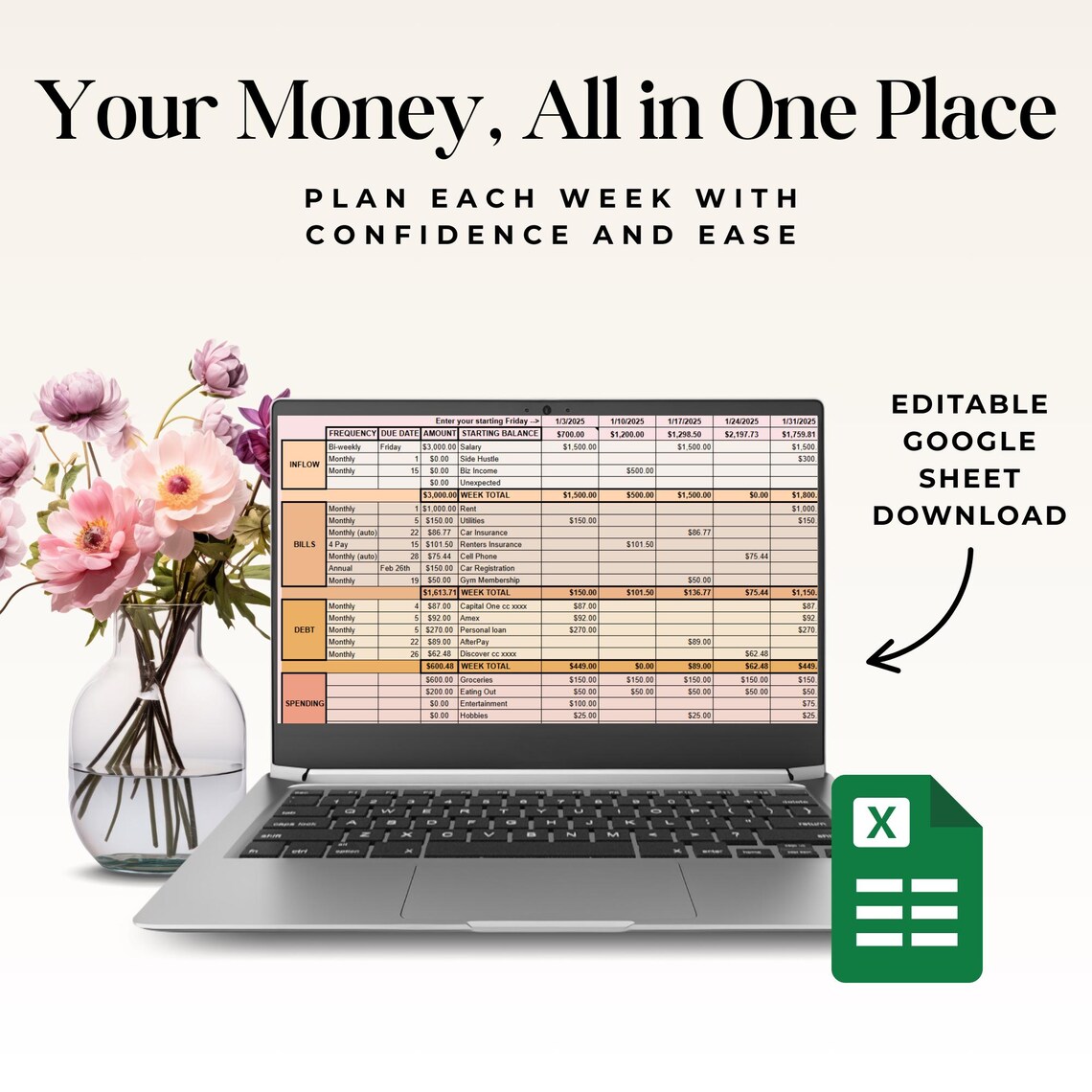 Weekly Cash Flow Tracker | Budget Planner Google Sheet | Expense ...
