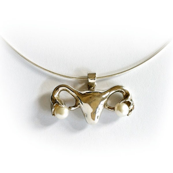 Uterus Necklace - Etsy