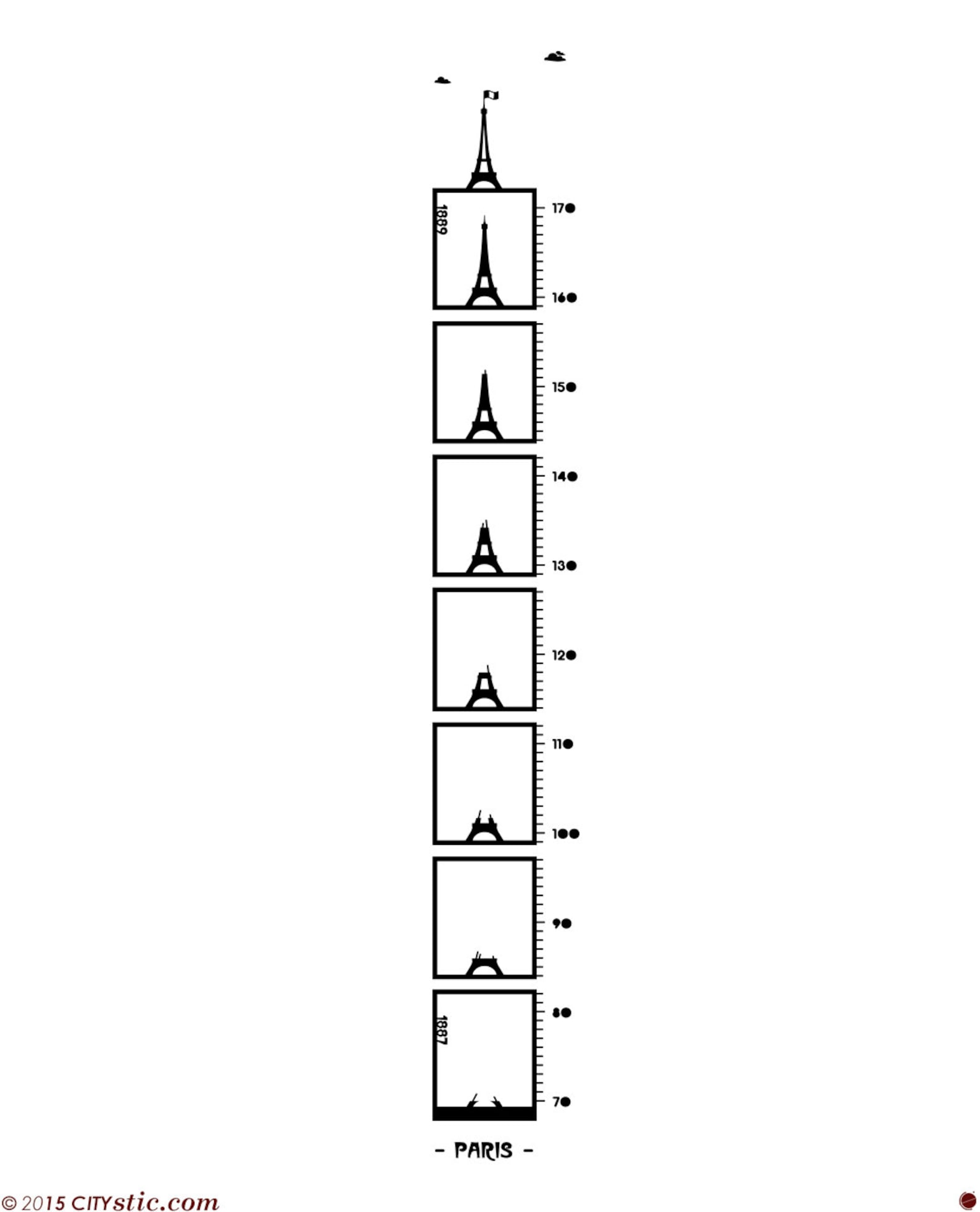 Paris Chart Height Decal Kid Growth Sticker Featuring the | Etsy