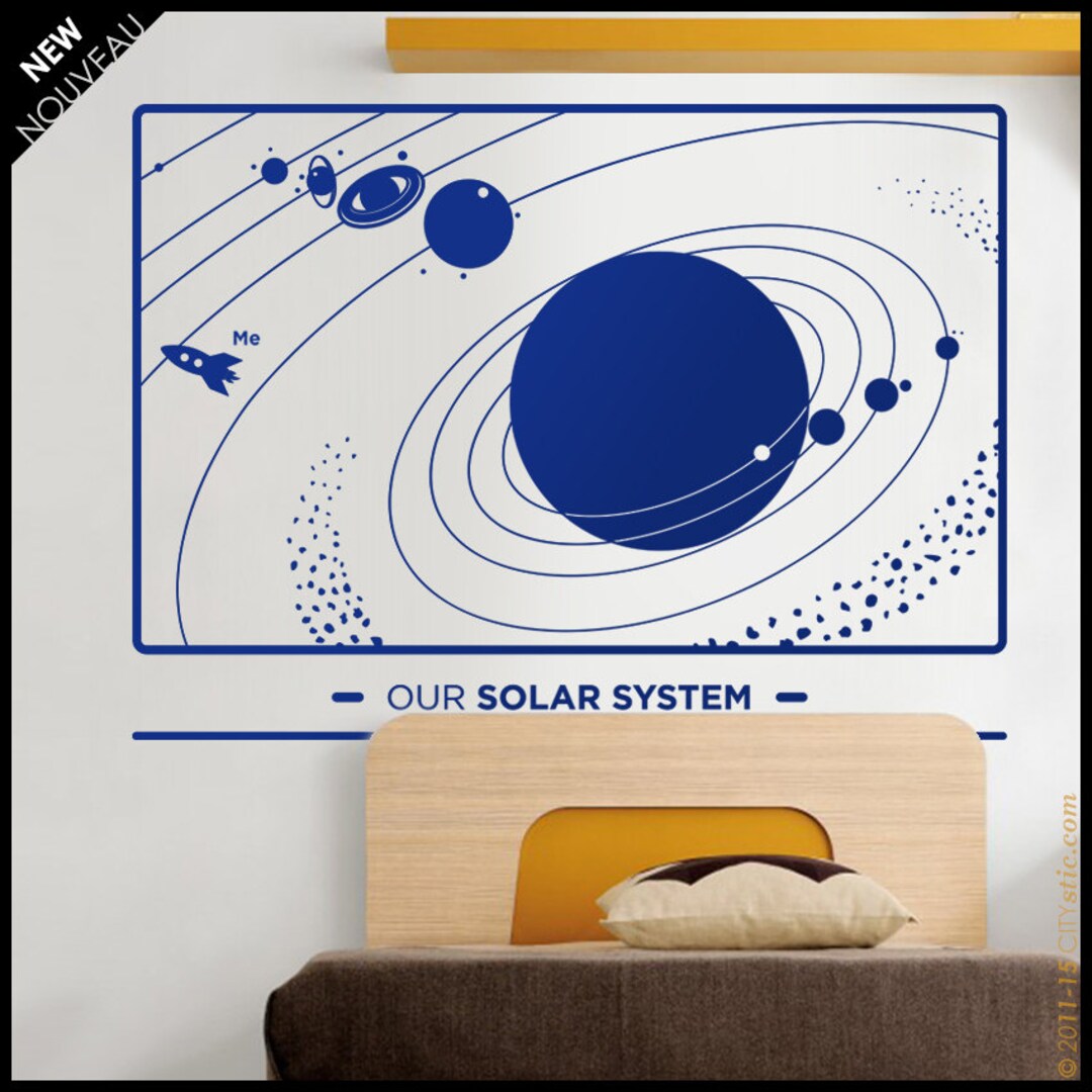 ASTRONOMY WALL DECAL : Solar System Planets and Sun in Perspective With ...