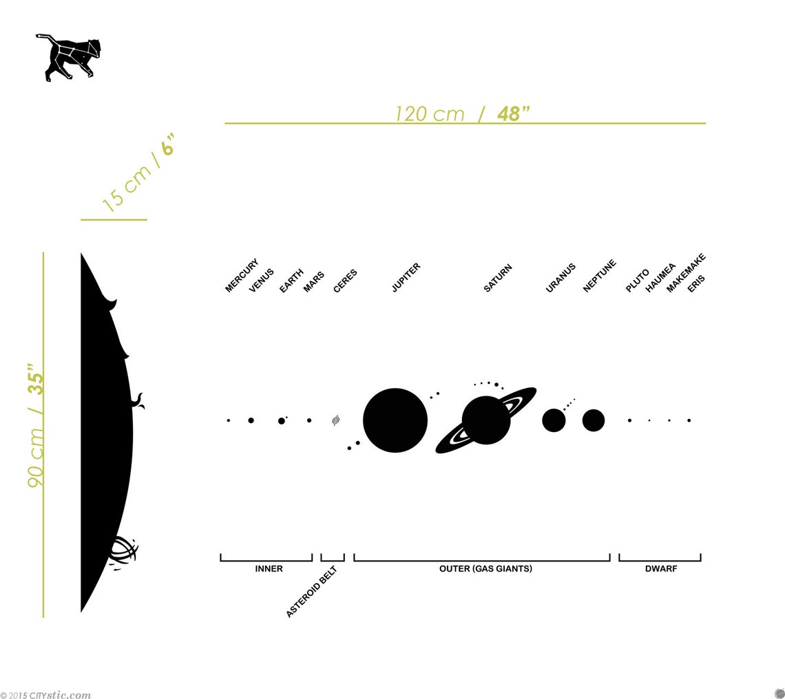 SOLAR SYSTEM Wall DECAL : Solar System Planets and Sun With - Etsy