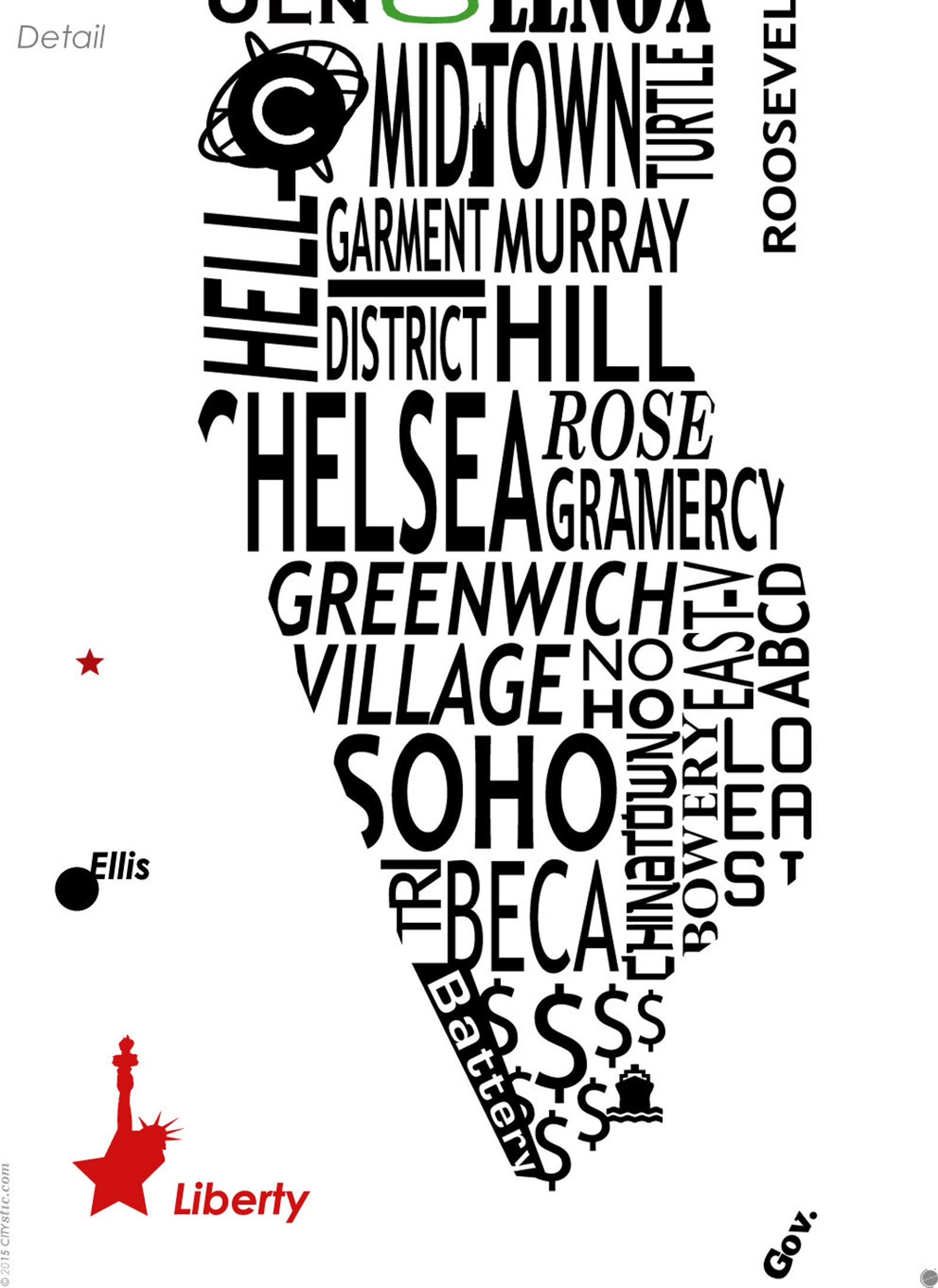 NYC WALL DECAL : Manhattan Map in Words. Central Park | Etsy