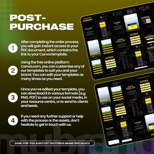 Hyrox Social Media Templates: Fitness Challenge, Personal Trainer ...
