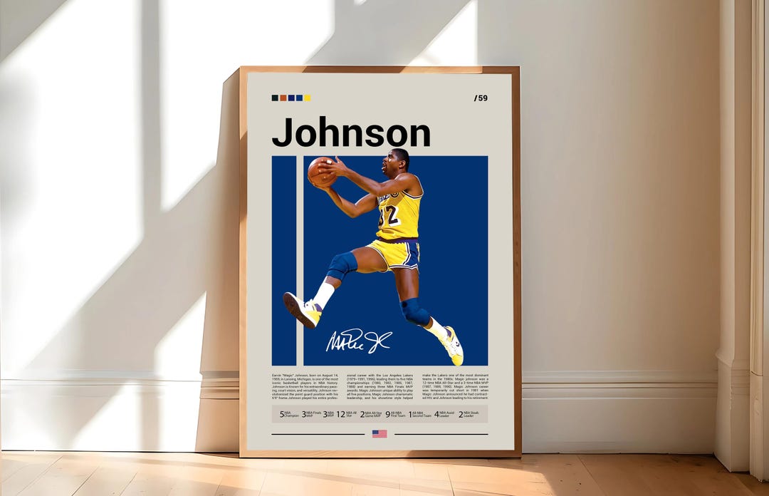 Magic Johnson Poster, LA Lakers Poster, NBA Poster, Sports Poster, Mid ...