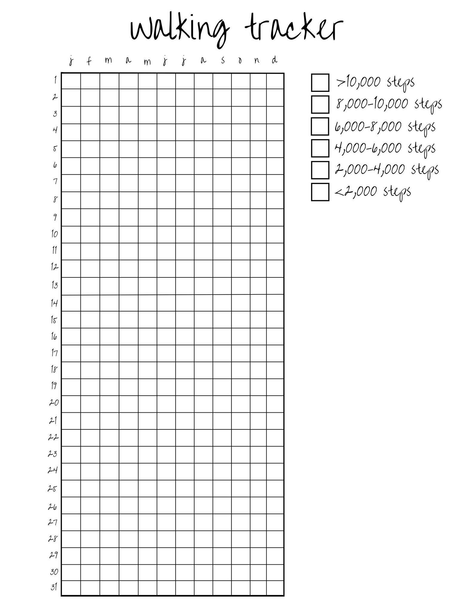Walking Tracker - Instant Download - Etsy