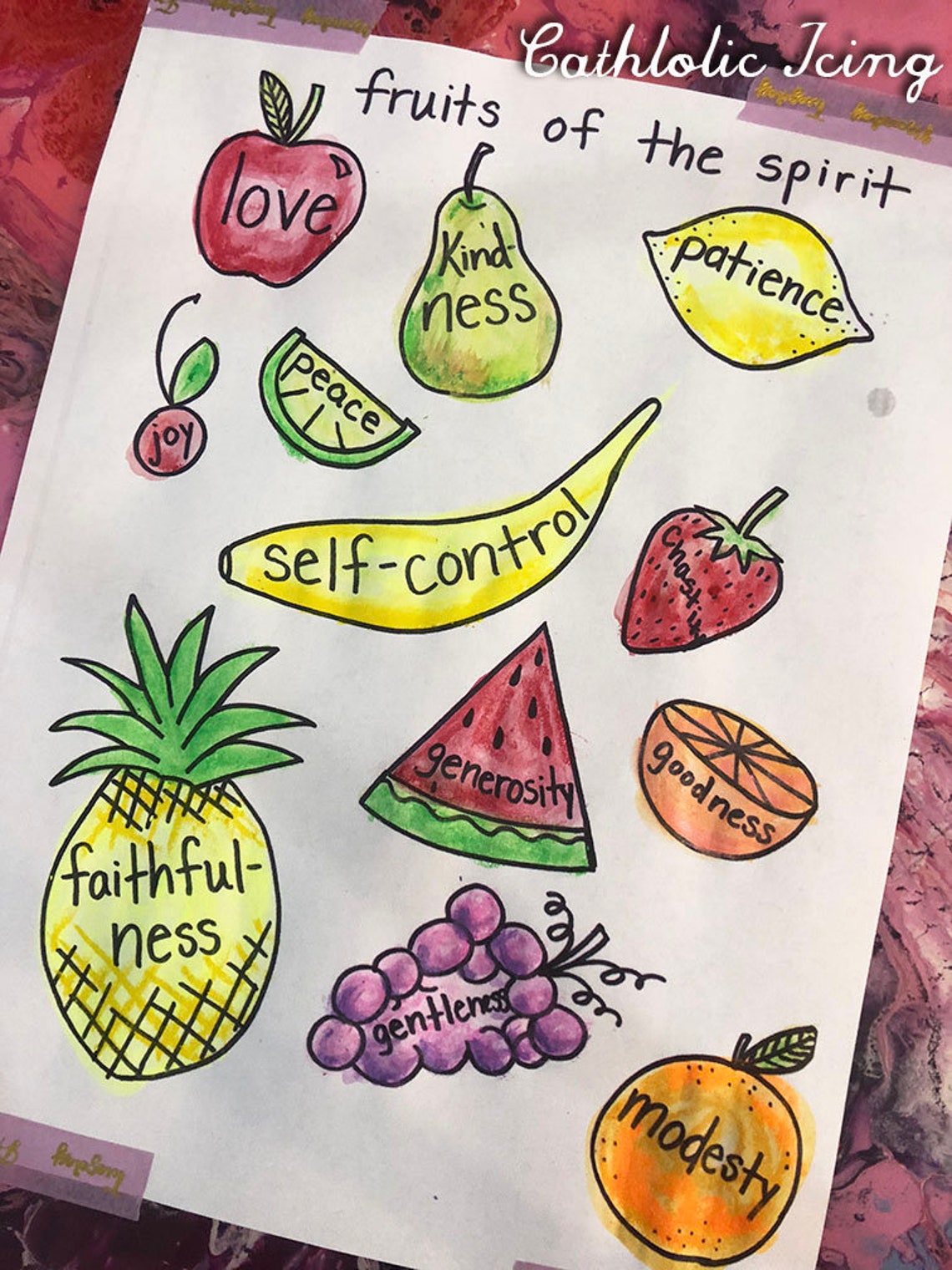 Fruits of the Holy Spirit Craft Set - Etsy