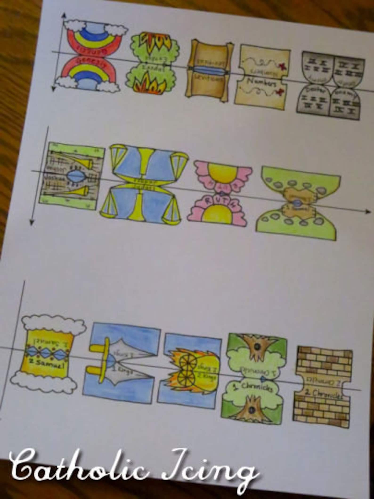 The World's Cutest Bible Tabs Ever (for Catholic and Protestant Bibles ...