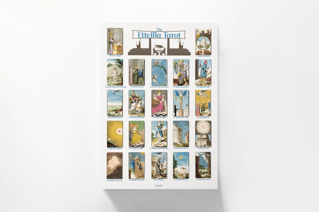 Etteilla Tarot Poster, Major Arcana Print, Witchy Home Decor - Etsy