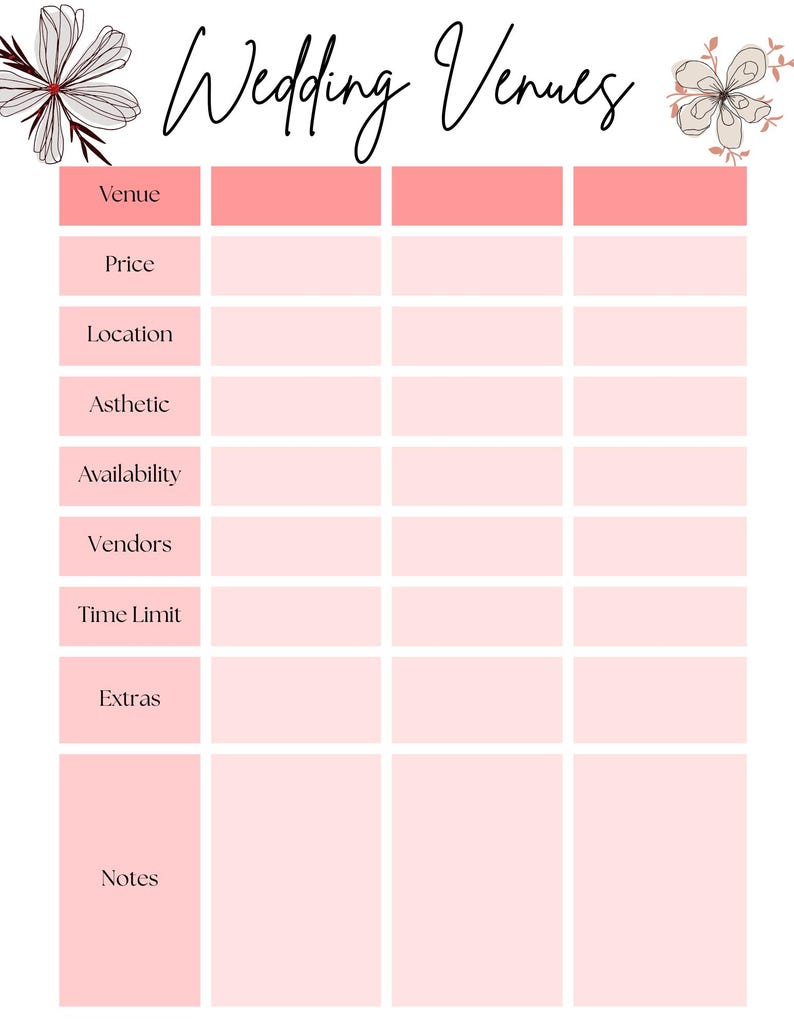 Wedding Venue Comparison Chart - Etsy