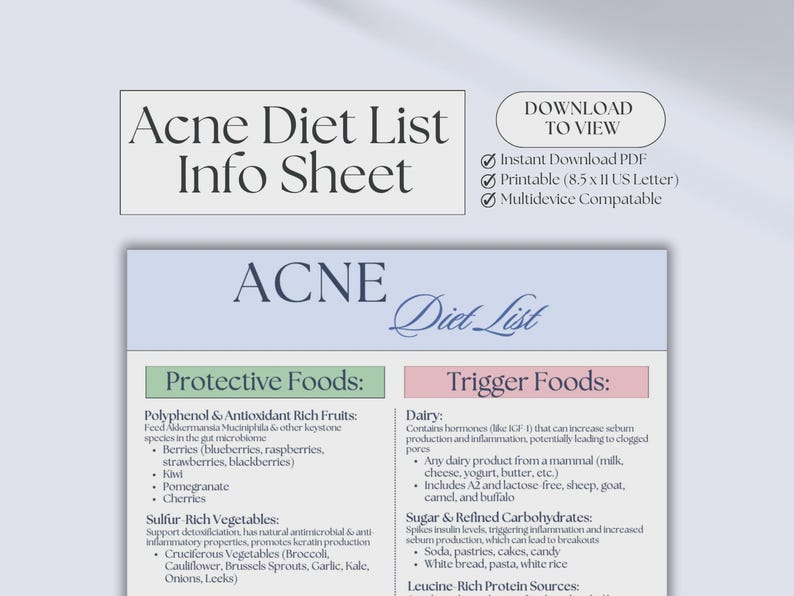 Acne Diet Printable PDF | Clear Skin Nutrition Guide | Digital Download ...