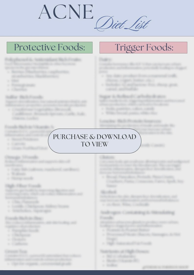 Acne Diet Printable PDF | Clear Skin Nutrition Guide | Digital Download ...