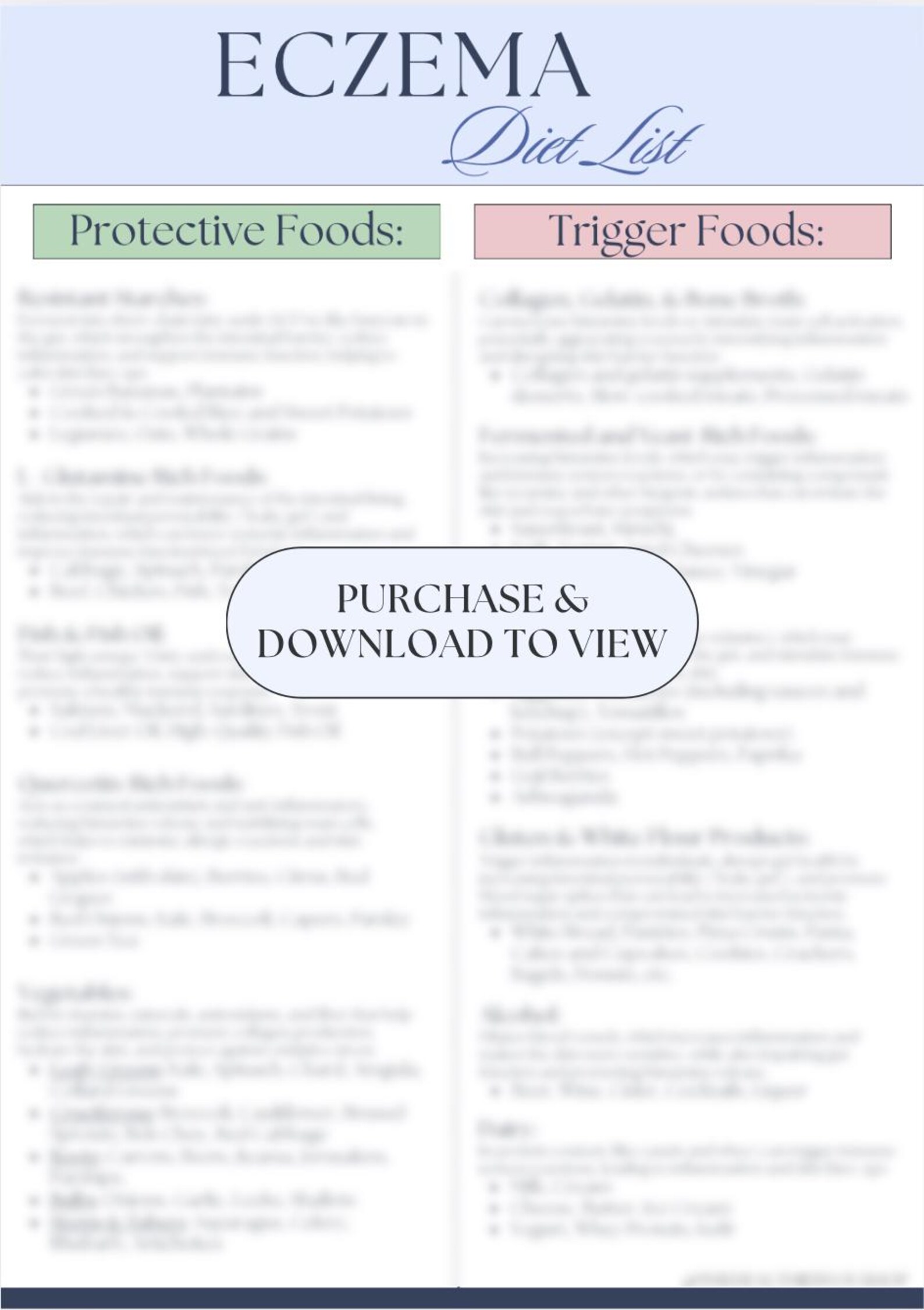 Eczema Diet Info List: Foods to Heal Skin Naturally | Anti-inflammatory ...