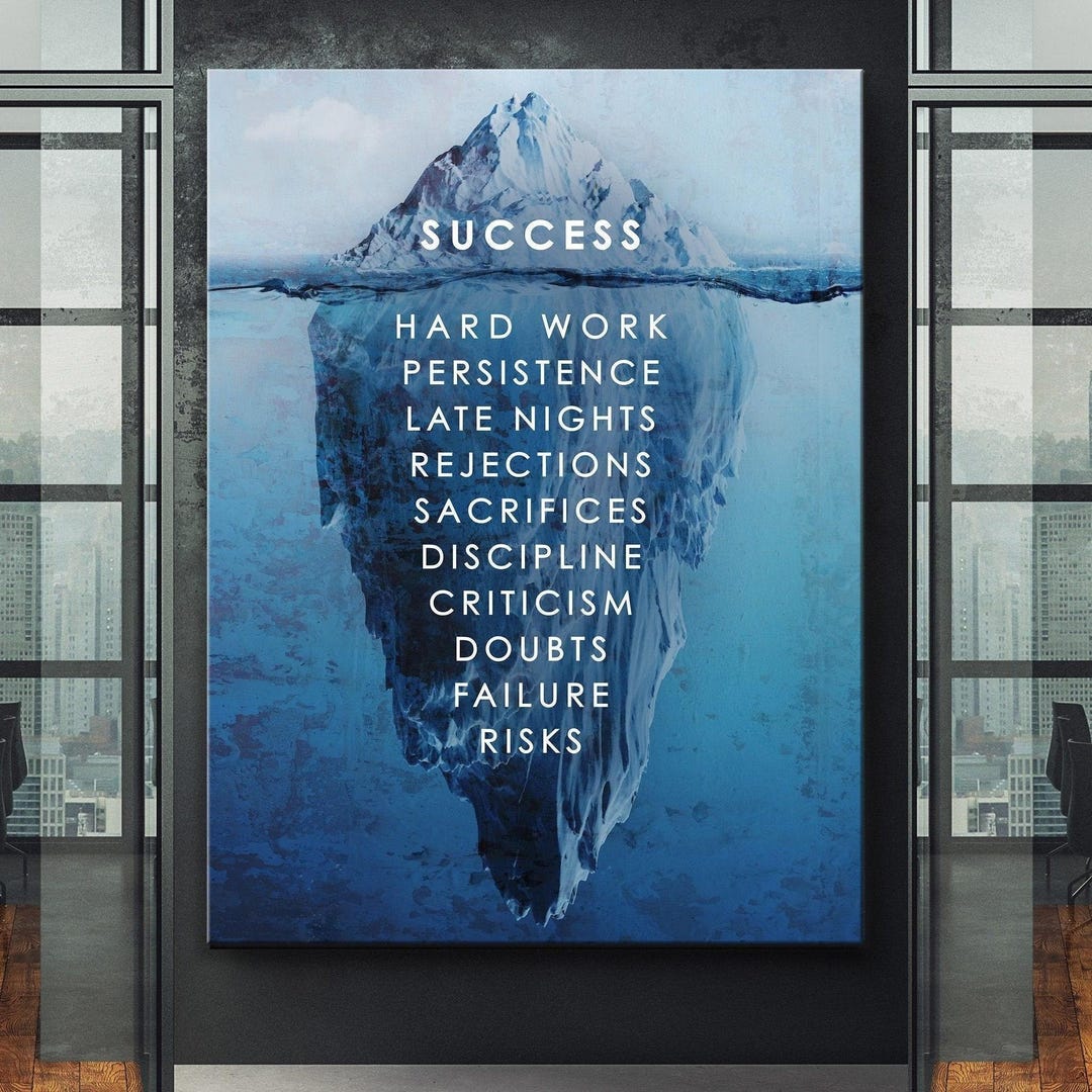 Classic Inspirational Quotes Iceberg of Success Canvas Paintings ...