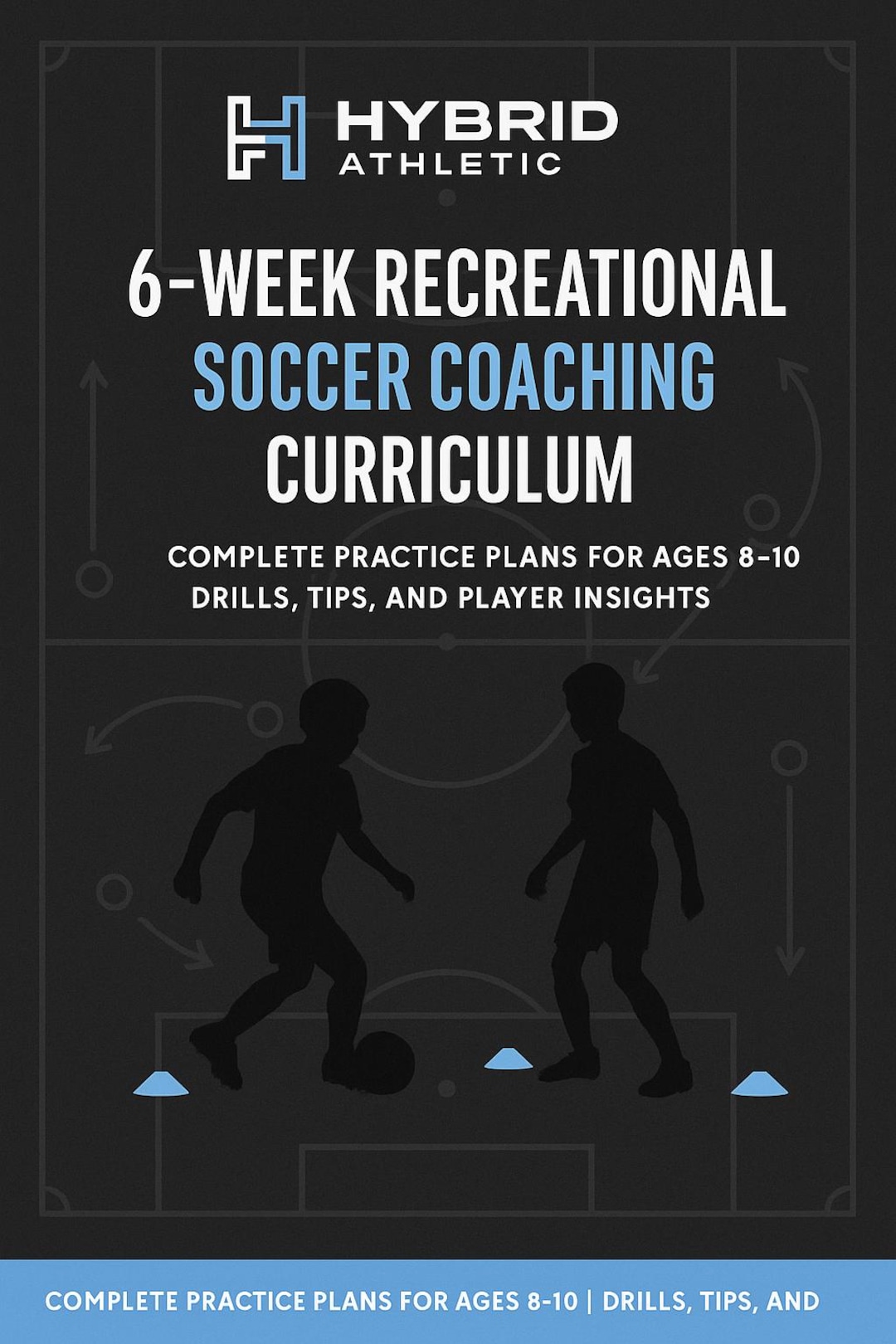 6-week Recreational Soccer Coaching Curriculum | Youth Practice Plan ...
