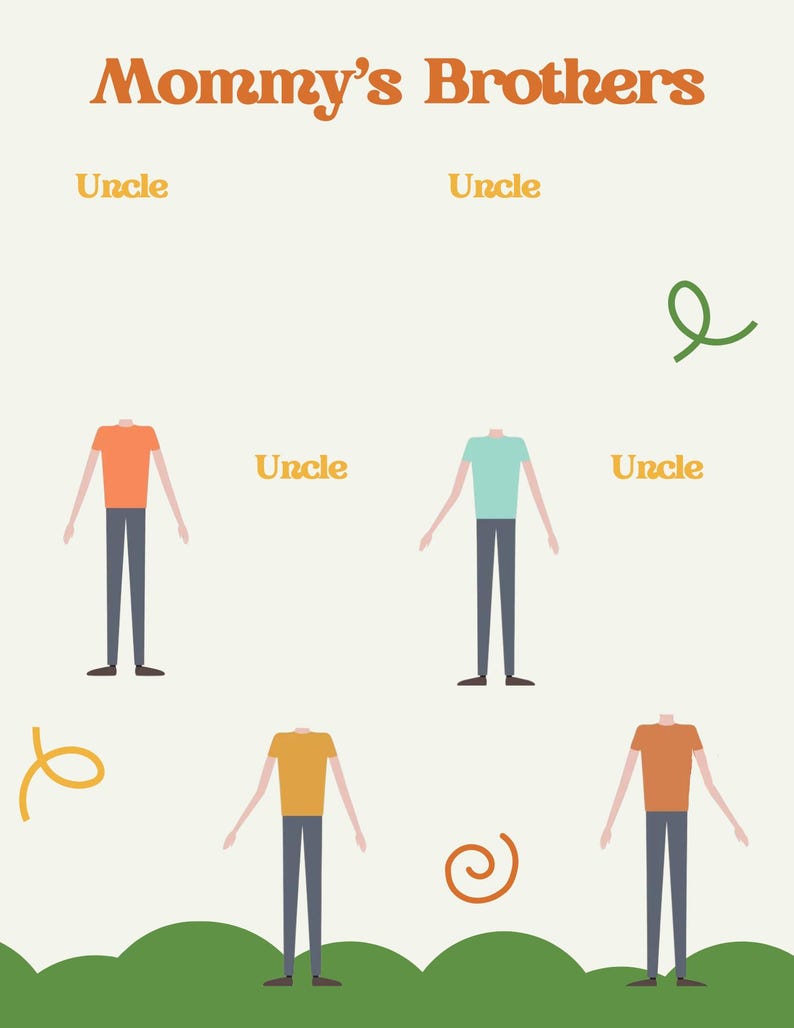 Family Tree Book Template for Children - Etsy