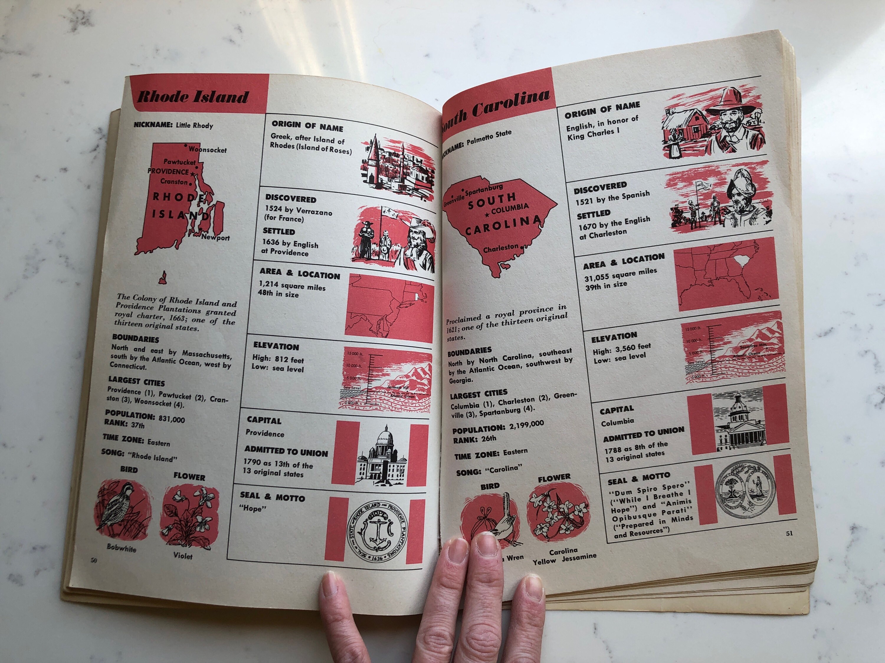 Know Your USA Vintage Rand Mcnally Map Book Copyright 1933 Map Study ...