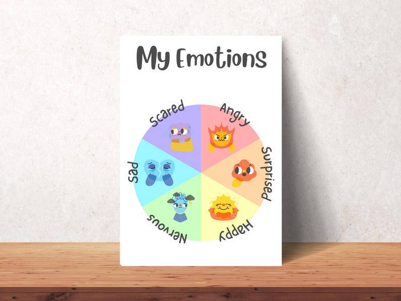 Printable Emotions Colour Wheel for Kids | Feelings Chart | Emotional ...