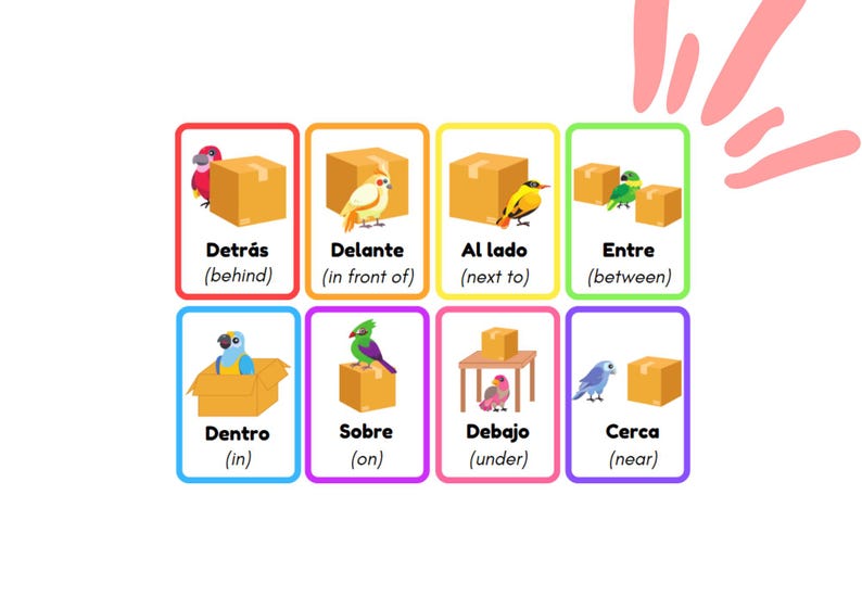 50+ Spanish-english Flashcards – Printable Vocabulary Set for Kids ...