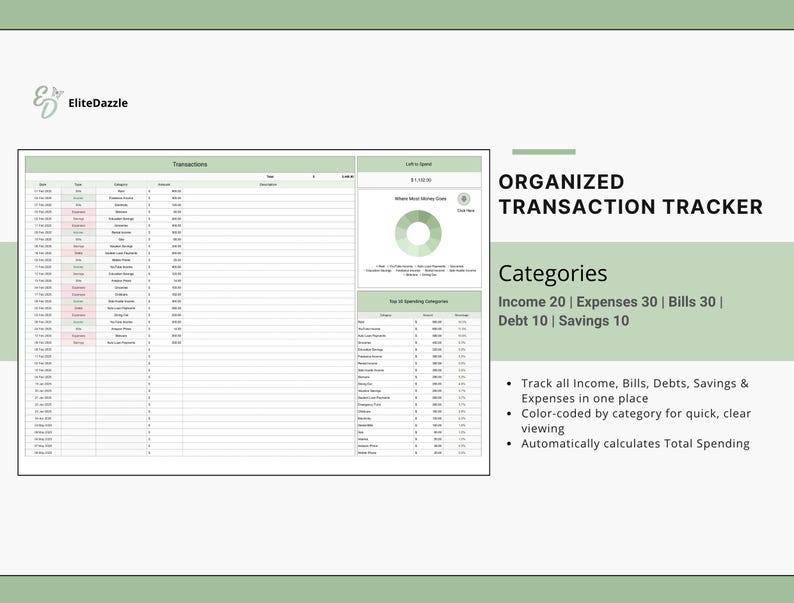 Simple Budget Spreadsheet: Google Sheets, Expense Tracker (digital ...